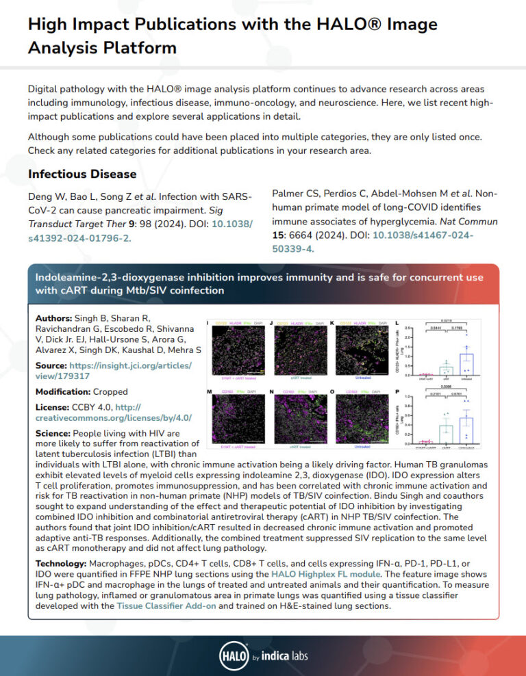 Indica Labs: High Impact Publications with the HALO® Image Analysis Platform | Tissuepathology.com
